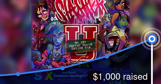 Slasher U: An 18+ Horror Movie Dating Sim: ACT 2! reached a milestone