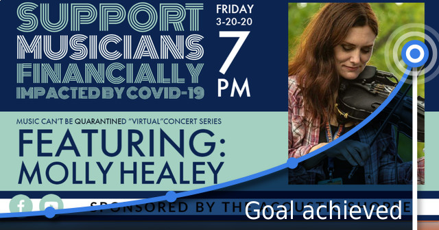 Music Can't Be Quarantined "Virtual" Concert Series Feat: Molly Healey ...