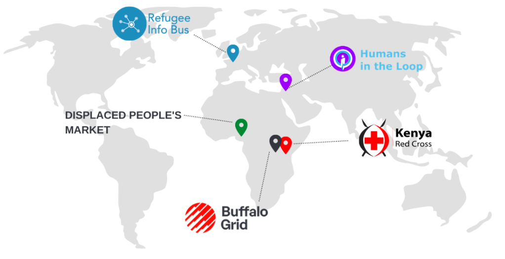 Basefugees A New Platform To Empower Displaced Persons Through Tech By Techfugees